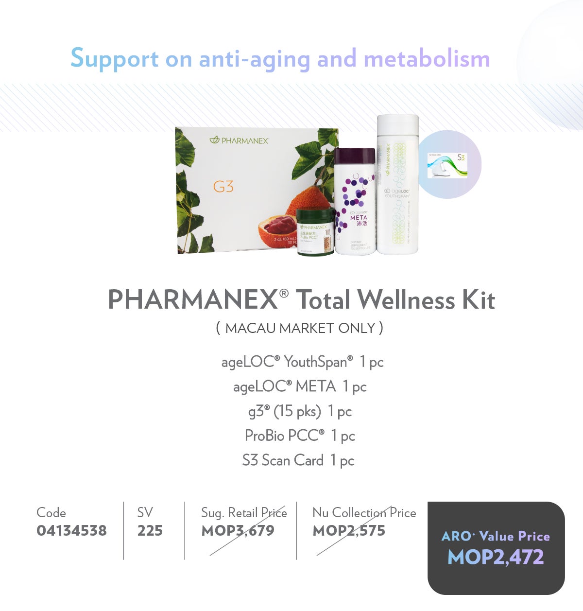 ARO Exclusive Privileges