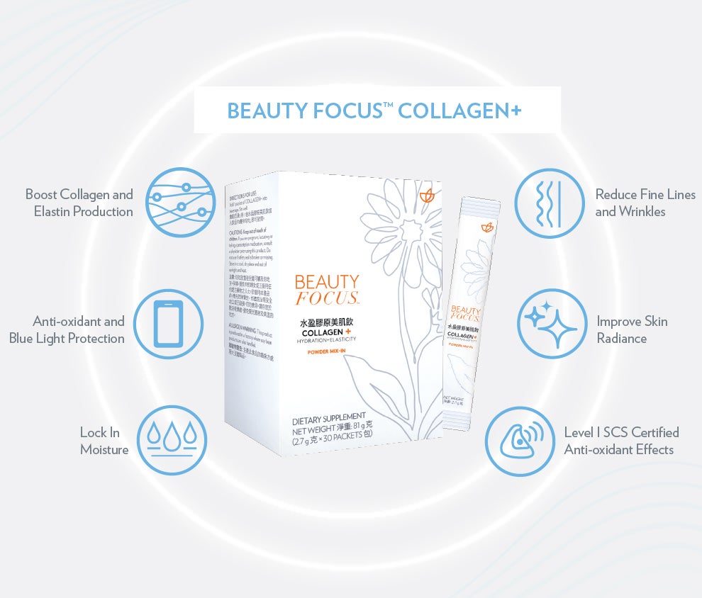 New ageLOC LumiSpa® iO Information Page